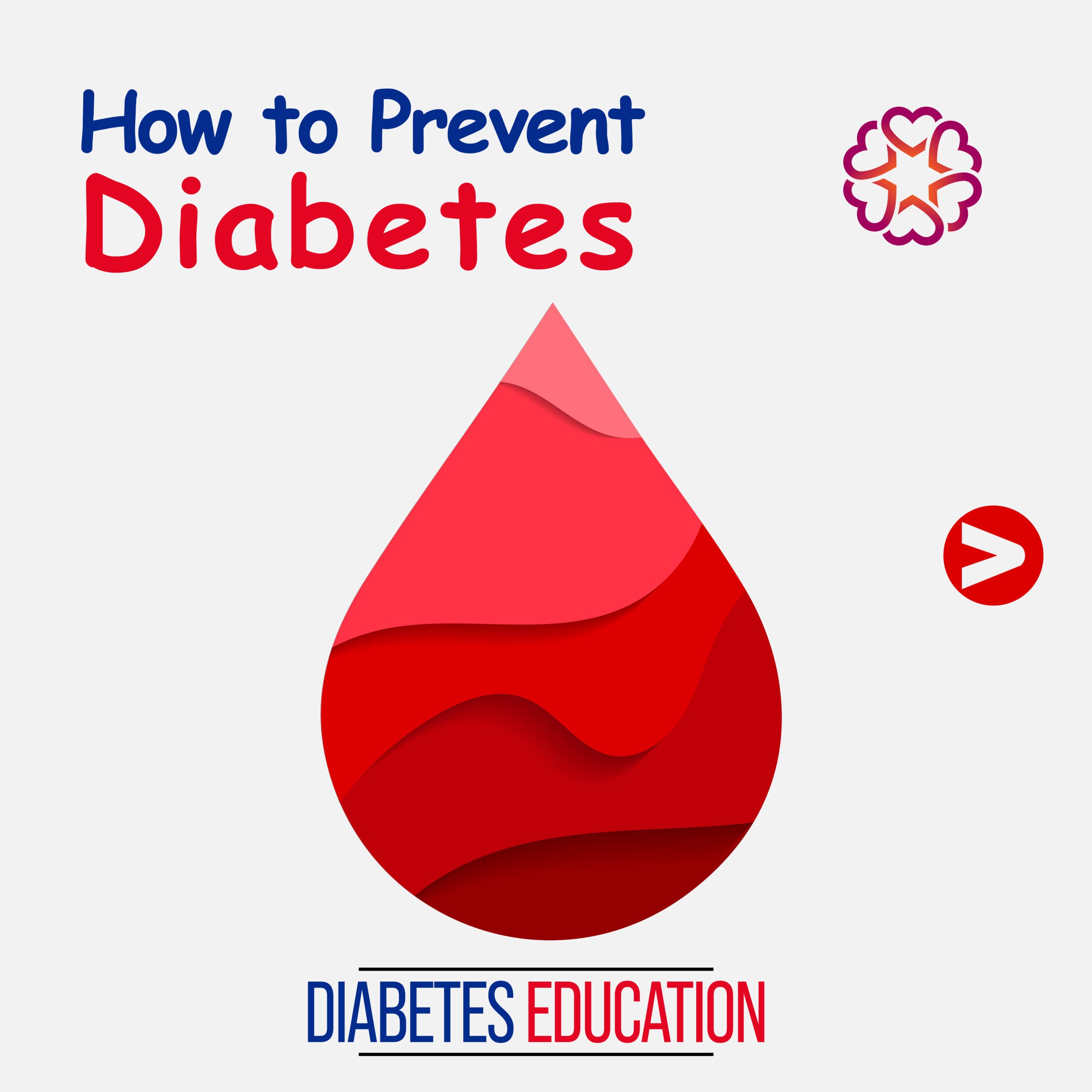 Diabetes Prevention - MyCHN Community Health Network